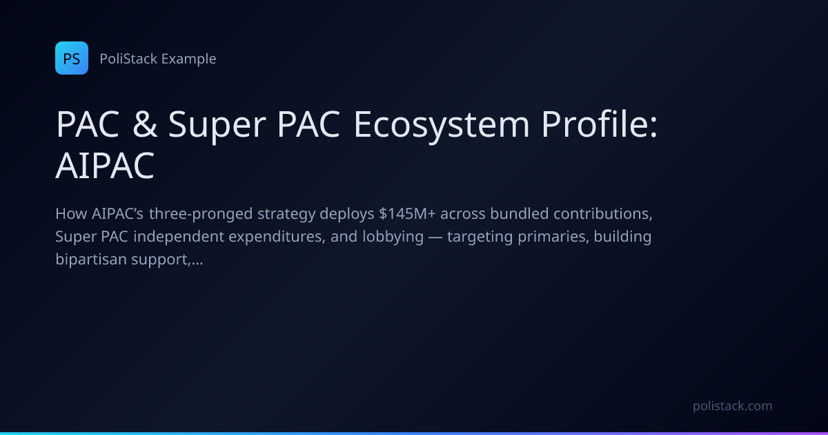 PAC & Super PAC Ecosystem Profile: AIPAC — PoliStack Examples